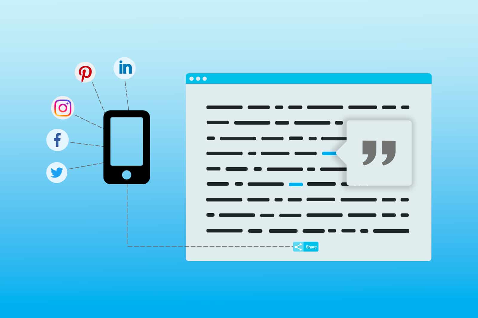 The Correct Way to Cite Sources / Repost Content
